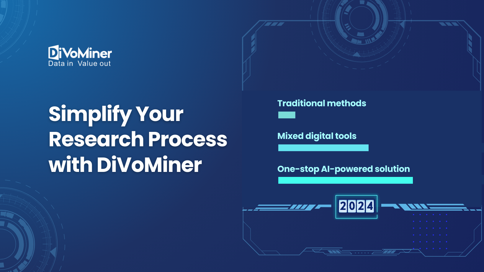 Simplify Your Research Process With DiVoMiner - Content Analysis Platform DiVoMiner