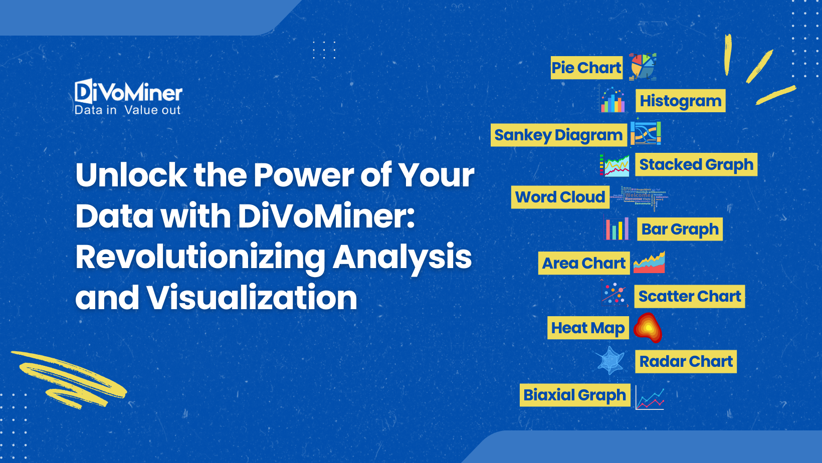 Unlock The Power Of Your Data With DiVoMiner: Revolutionizing Analysis ... Unlock The Power Of Your Data With DiVoMiner: Revolutionizing Analysis ...